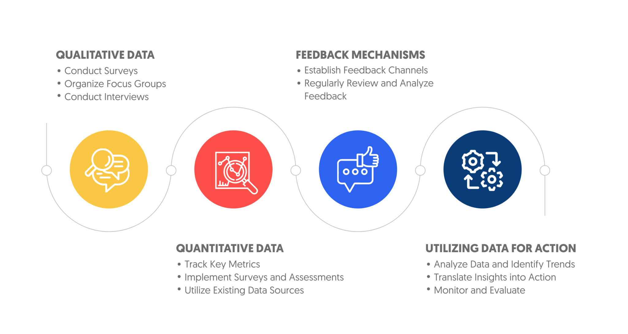 What is Student Experience and Why is it Important?